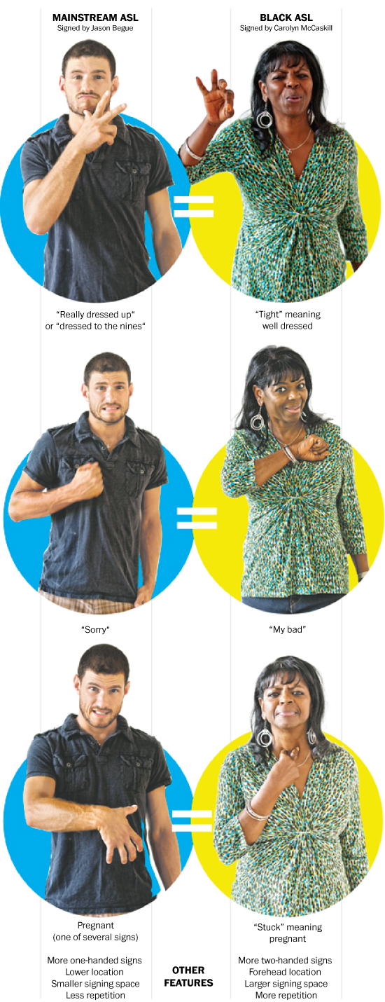 Black American Sign Language | Deaf Culture That